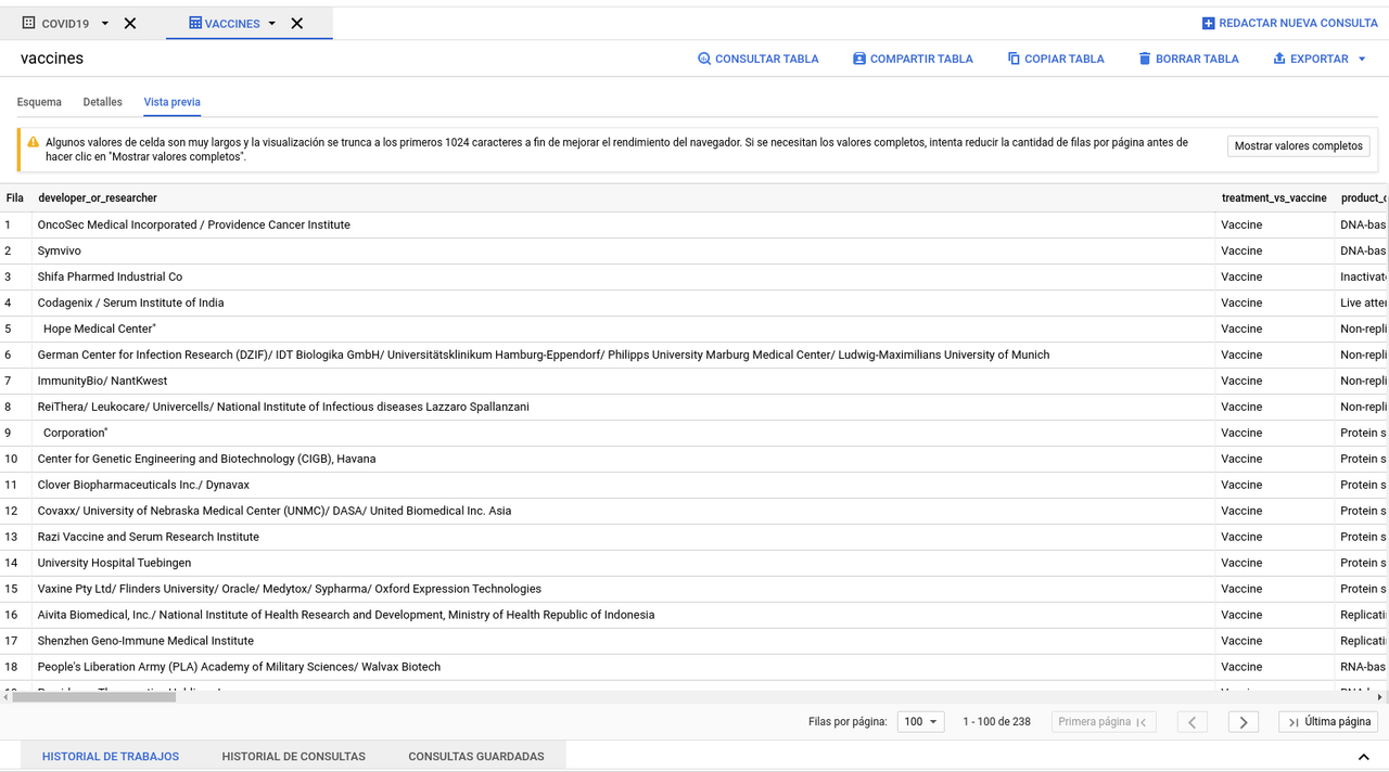 ¿Cómo crear visualizaciones de datos increíbles con Apache Superset ...