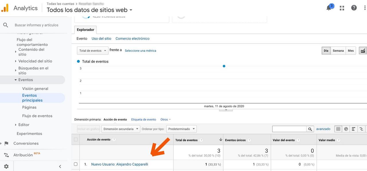 Cómo añadir Google Analytics a una web desarrollada con React - Paradigma