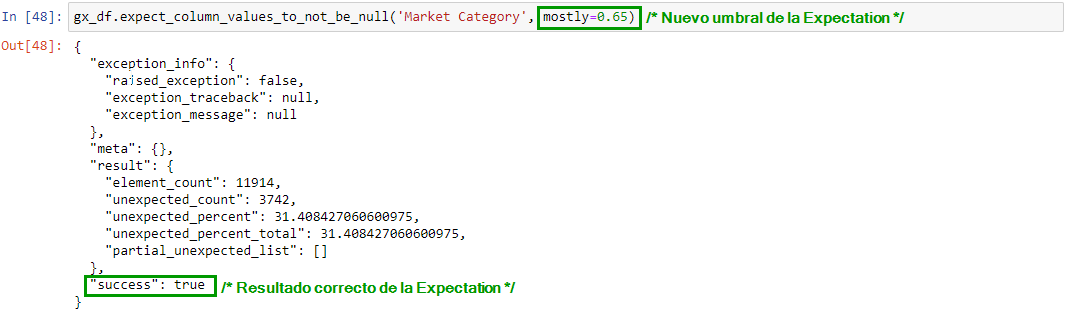 ¿Qué es Great Expectations, la librería para maximizar la calidad de ...