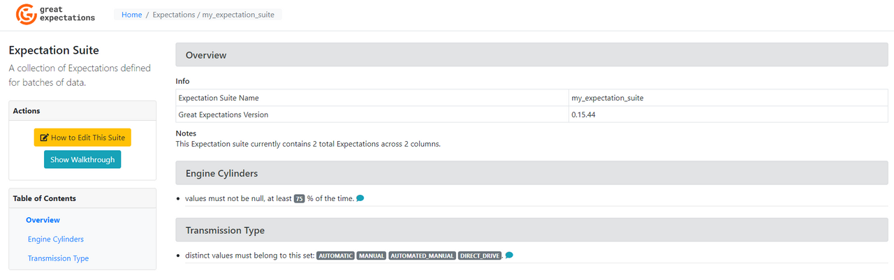 ¿Qué es Great Expectations, la librería para maximizar la calidad de ...