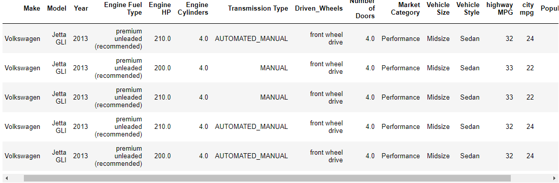 ¿Qué es Great Expectations, la librería para maximizar la calidad de ...