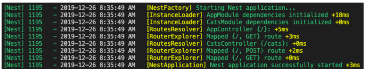 ¿Cómo llevar al siguiente nivel tu backend en Node? Introducción a ...