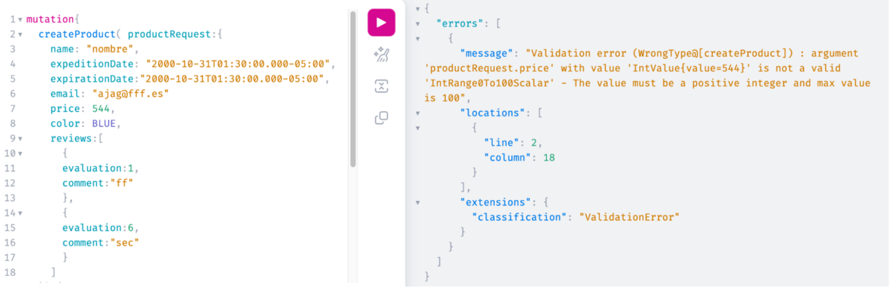 Dominando GraphQL en Spring Boot: la guía definitiva - Paradigma