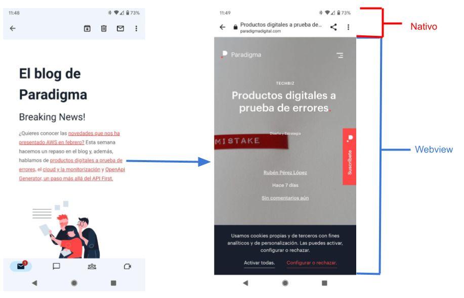 Webviews: puente nativo a operativas web - Paradigma