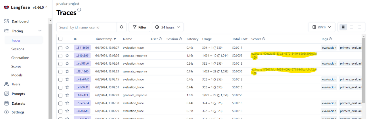 Langfuse vs. LangSmith II: datasets y evaluación - Paradigma