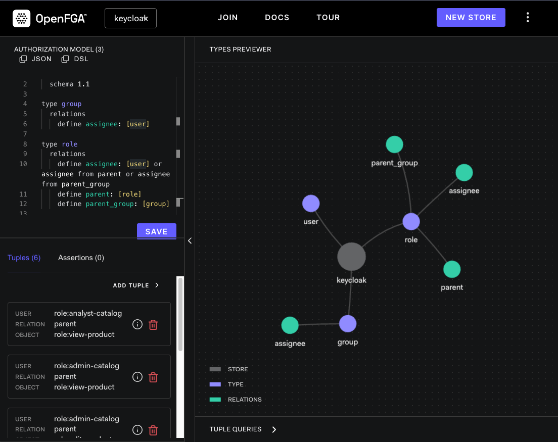 Modelo de autorización ReBAC con OpenFGA: la implementación - Paradigma