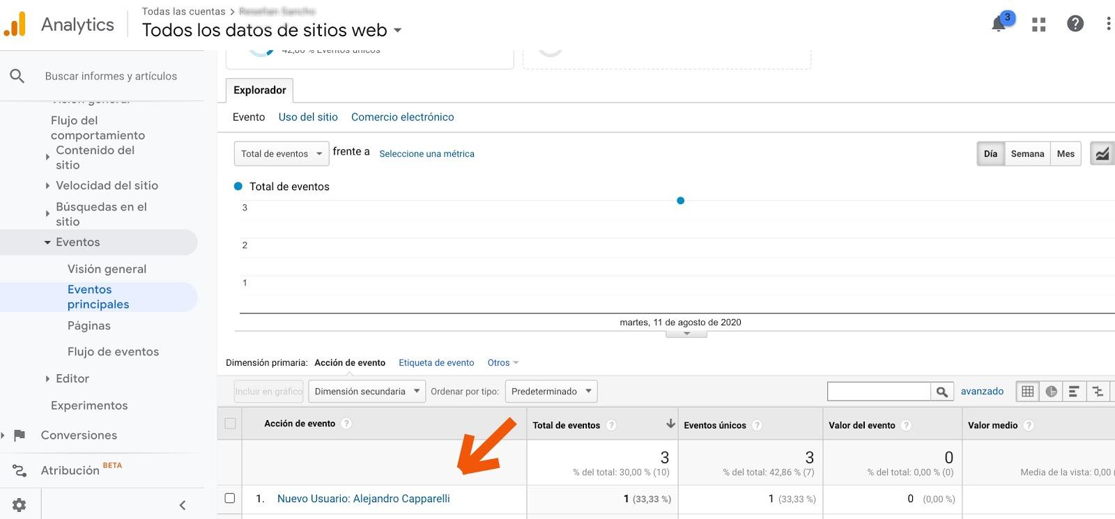 Cómo añadir Google Analytics a una web desarrollada con React - Paradigma