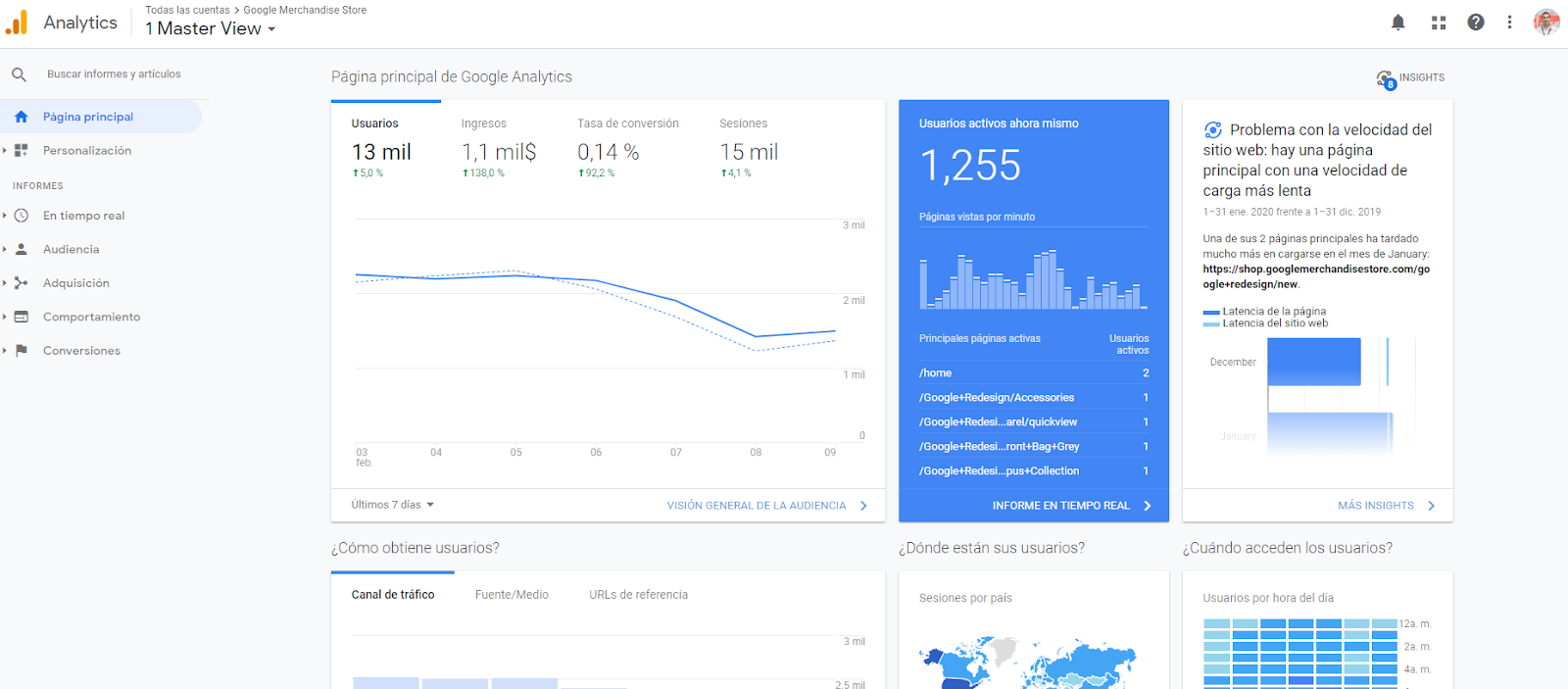 ¿Cómo construir un modelo de clasificación con Analytics y BigQuery ...