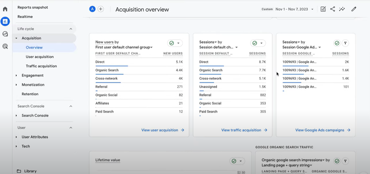 6 métricas fundamentales para el desarrollo de producto - Paradigma