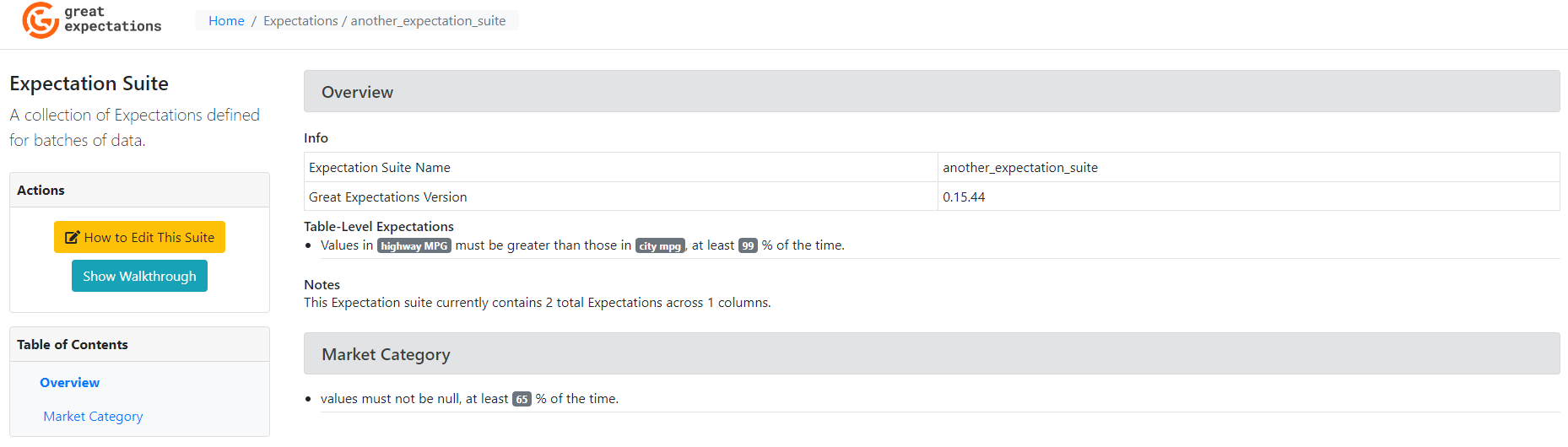 ¿Qué es Great Expectations, la librería para maximizar la calidad de ...
