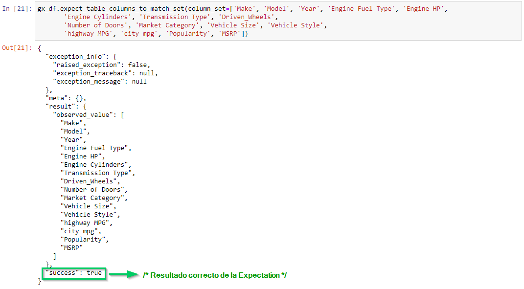 ¿Qué es Great Expectations, la librería para maximizar la calidad de… - Paradigma