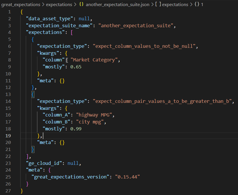 ¿Qué es Great Expectations, la librería para maximizar la calidad de ...