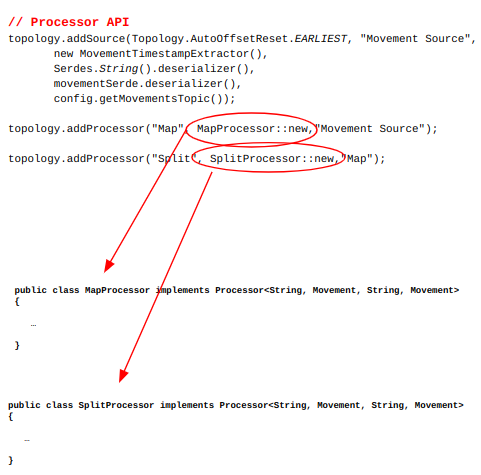 Stream Processing en Kafka, ¿qué herramienta necesito? - Paradigma