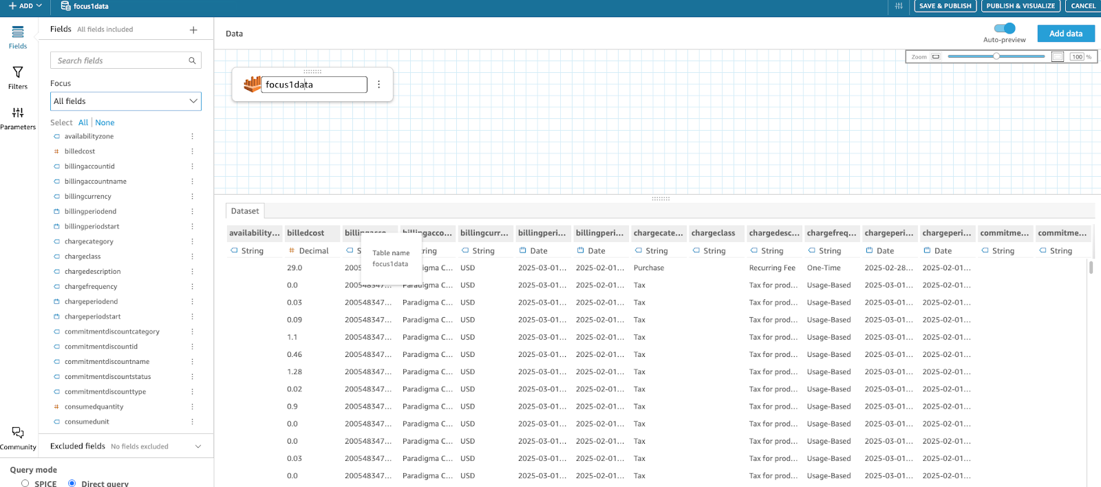AWS Data Exports y FOCUS 1.0: el matrimonio perfecto para controlar ...