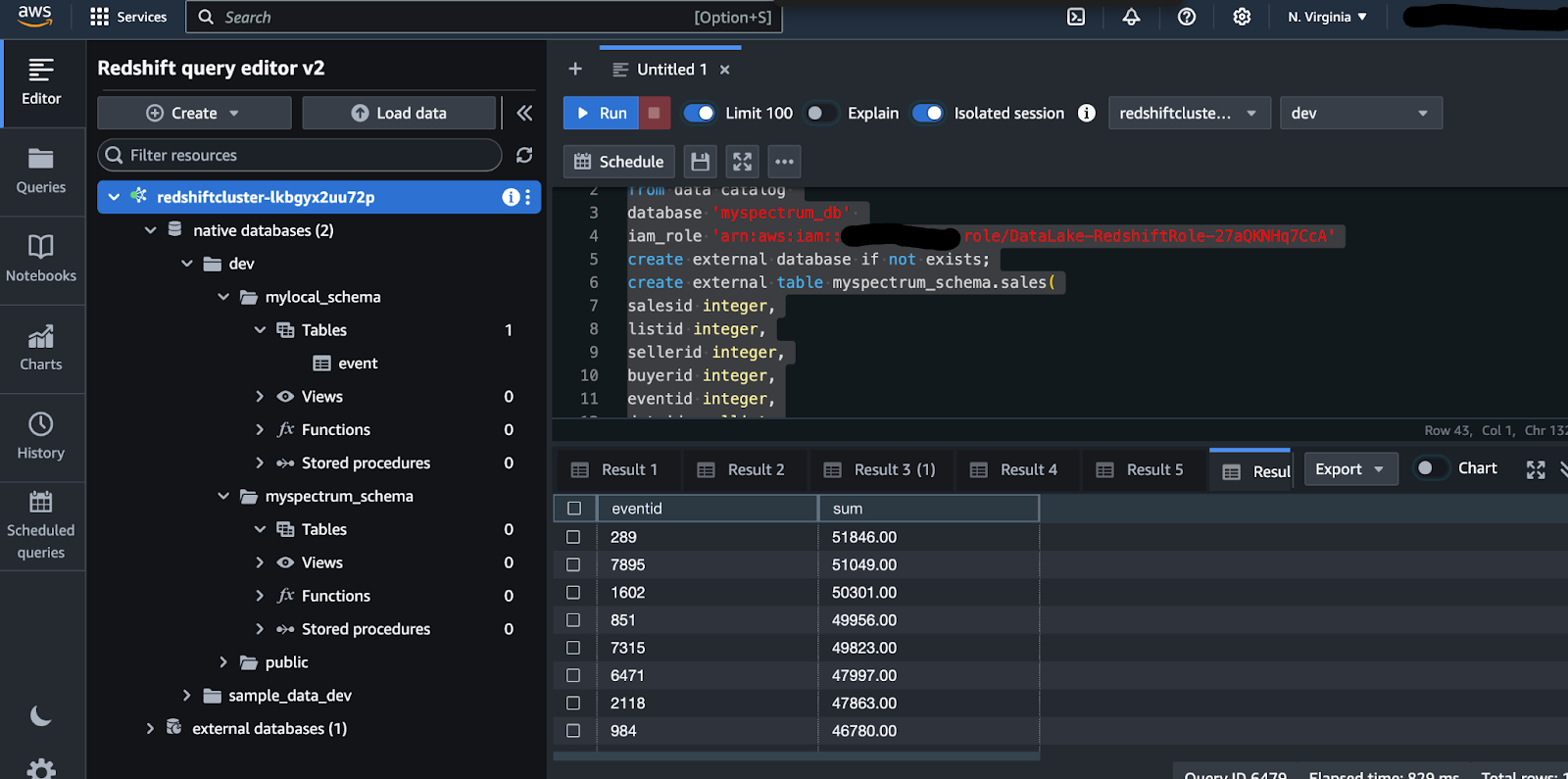 AWS Redshift, un data warehouse entre los mejores - Paradigma