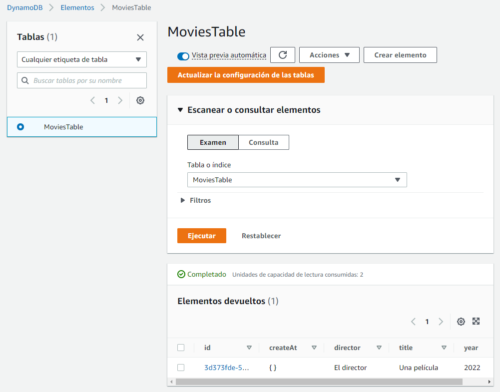 Serverless Framework: crea una API CRUD para AWS Lambda y DynamoDB - Paradigma
