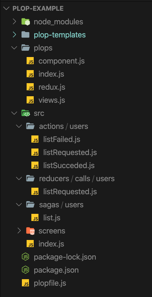 Plop js: creando archivos con uniformidad - Paradigma