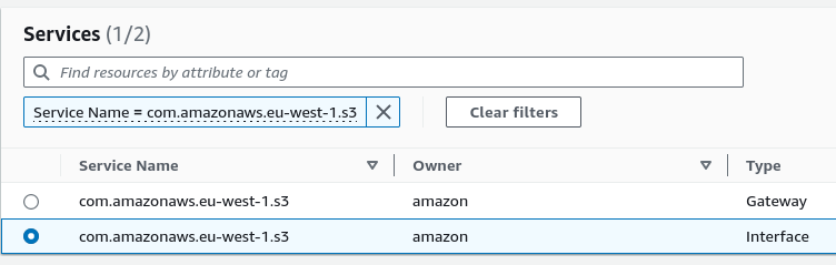 Centralized VPC Endpoints: what they are and how to connect securely ... Centralized VPC Endpoints: what they are and how to connect securely ...