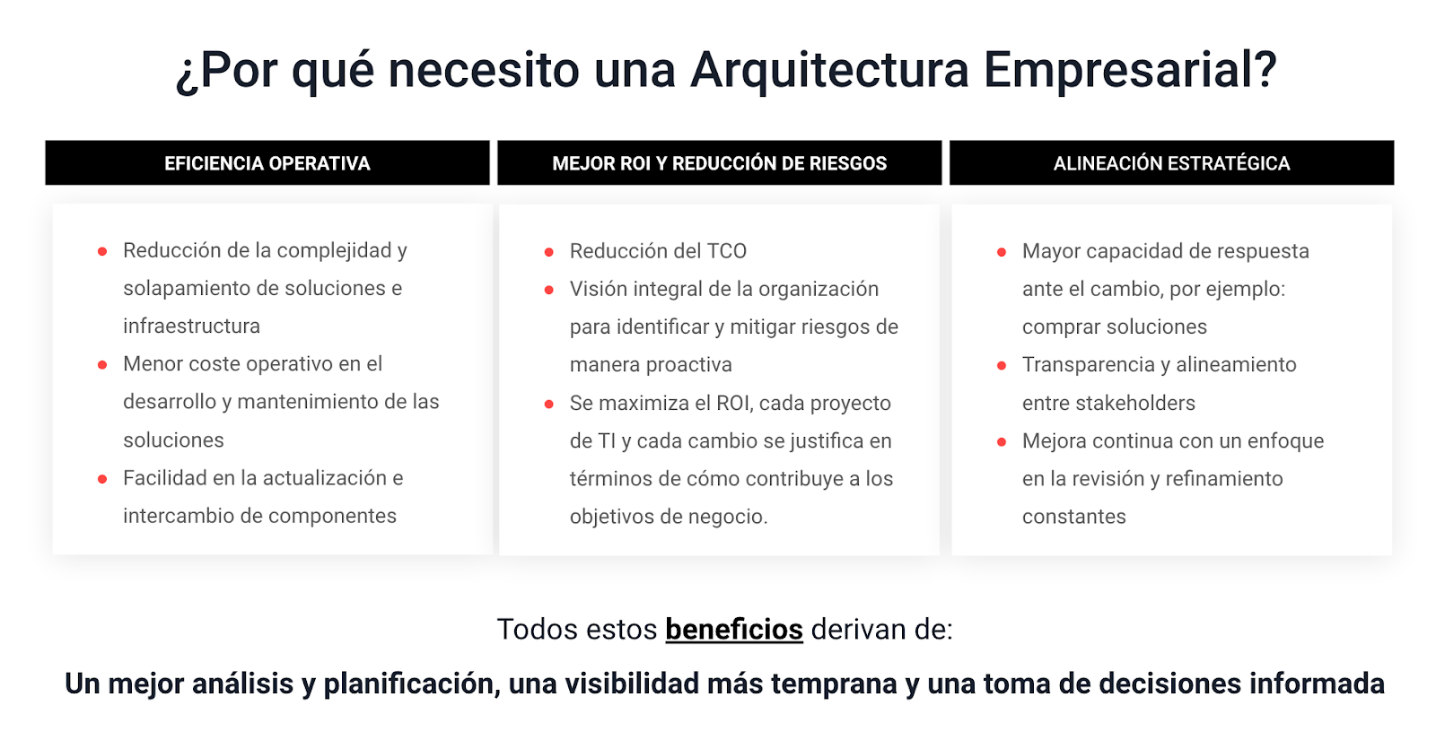 ¿Qué es TOGAF y por qué es útil? - Paradigma