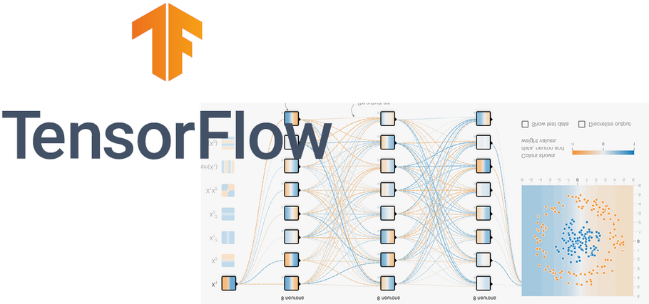 10 términos básicos para ser un experto en Machine Learning - Paradigma