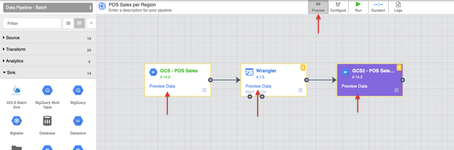 Google Data Fusion: trucos y consejos - Paradigma