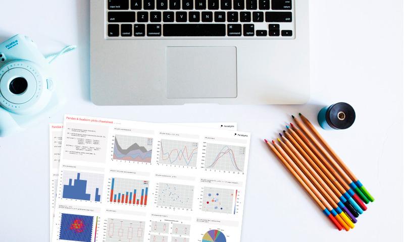 Cheat Sheet Sobre Pandas Y Seaborn: Agiliza La Visualización De Tus
