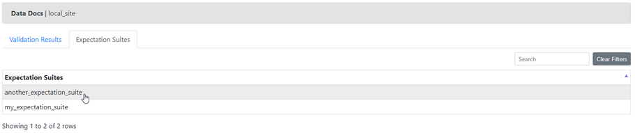 ¿Qué es Great Expectations, la librería para maximizar la calidad de ...
