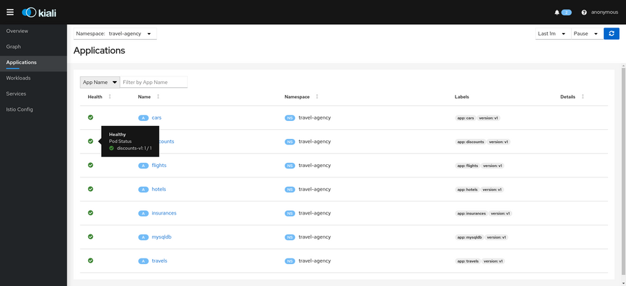 Istio: pilotaje y observabilidad con Kiali - Paradigma