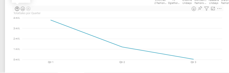 5 tips en Power BI, sencillos y muy útiles de aplicar - Paradigma