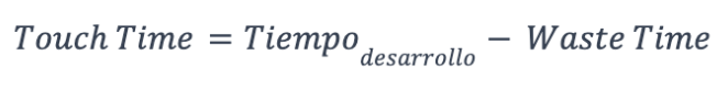 Mejora continua con estas 2 métricas de Kanban: Touch Time y Lead Time ...