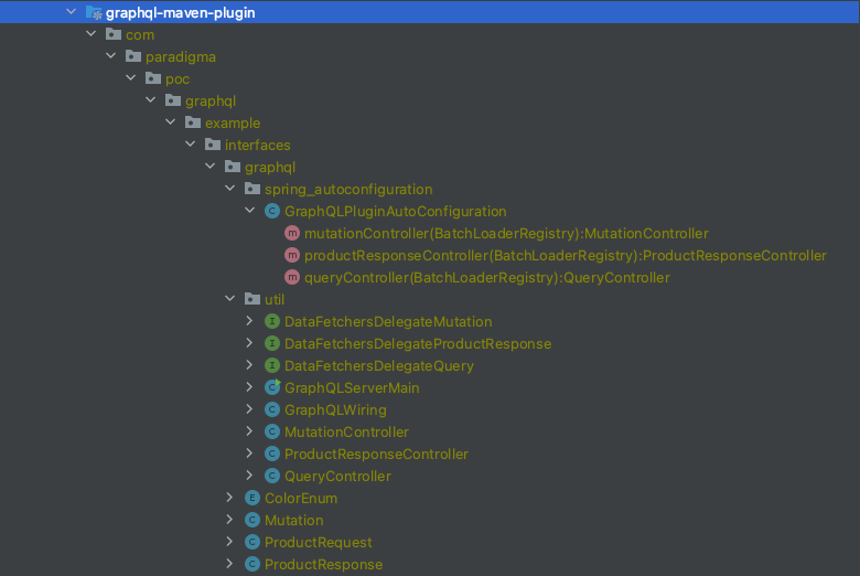 Dominando Graphql En Spring Boot La Guía Definitiva Paradigma 5138