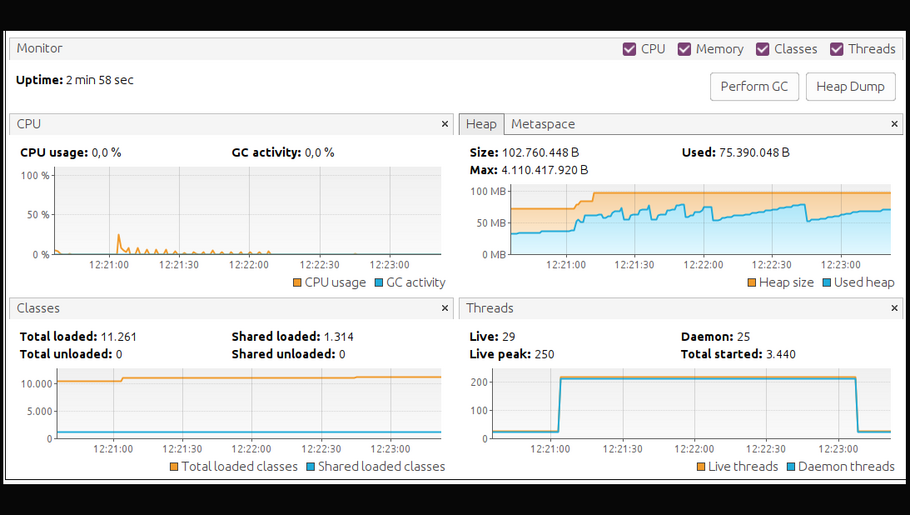 Ventajas de Virtual Threads en Java 21 - Paradigma
