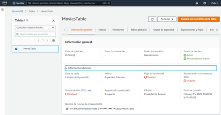 Serverless Framework: crea una API CRUD para AWS Lambda y DynamoDB - Paradigma