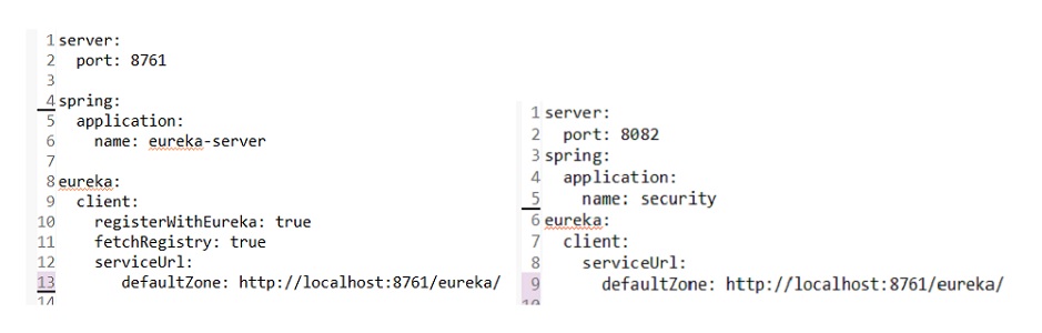 Eureka: registro de Microservicios – Overclock Yourself